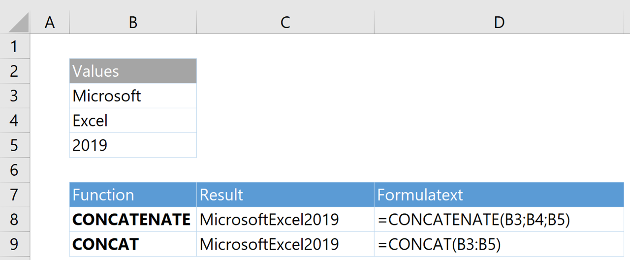 Yeni 2019 funksiyaları – CONCAT vs. TEXTJOIN - Excel.Az